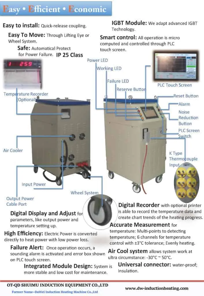 PWHT machine supplier and manufacturer-Post weld heat treatment machine